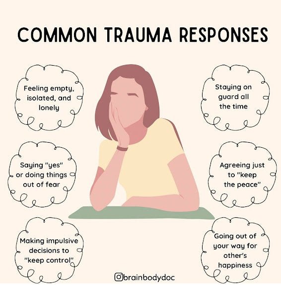 Gentle Trauma Relief with Aromatherapy | Grounding Essential Oils ...